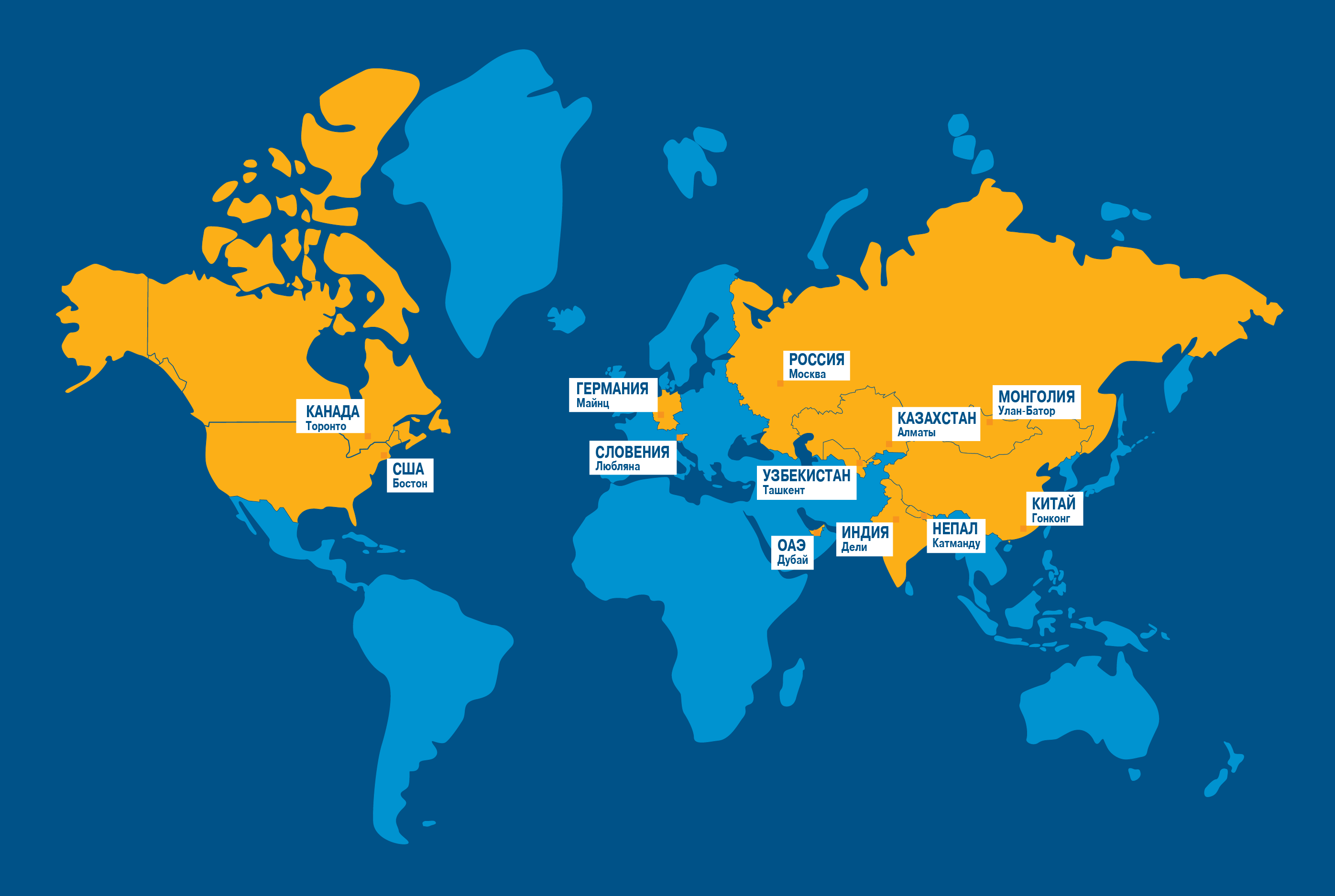 DELCREDA - Your Compass in Trade Credit Management